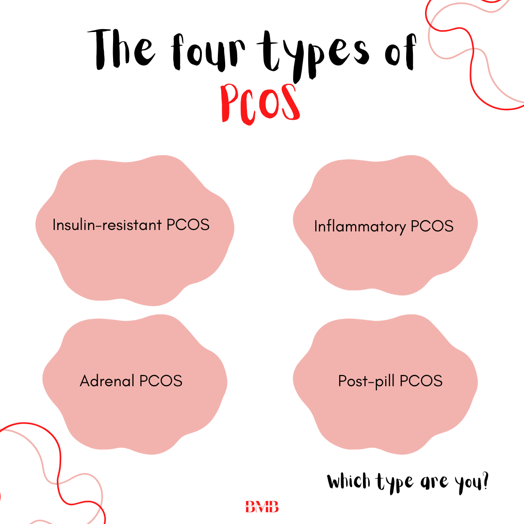 Understanding the Different “Types” of PCOS – Bloody Mary's Box